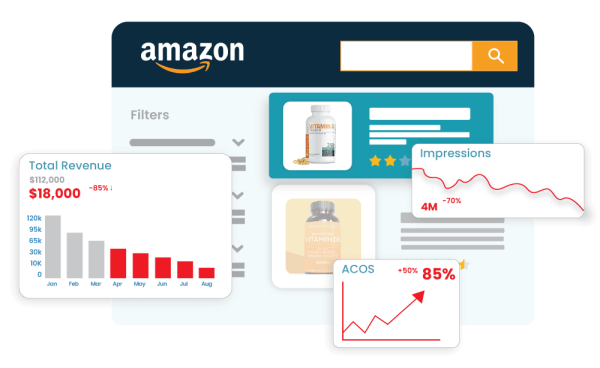 Amazon DSP Ads Explained: Scale Your Brand - Lezzat UK